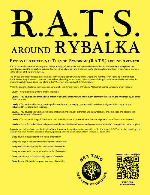 Curse 5e – R.A.T.S. Around Rybalka for DnD 5e & DnD 2024